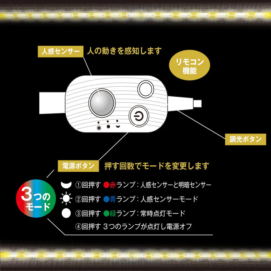 【激安通販TOAmart オンラインショップ】人感センサーLEDテープ 2m 調光機能 カットできる インテリアをおしゃれに リモコン付属